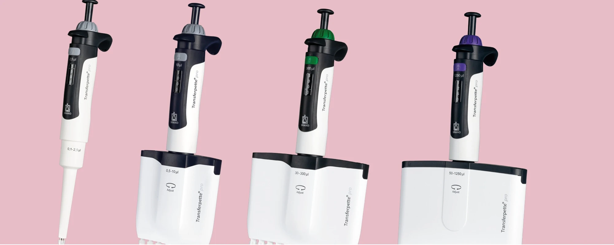 BRANDTECH Scientific Introduces the Transferpette® pro Micropipette: A ...