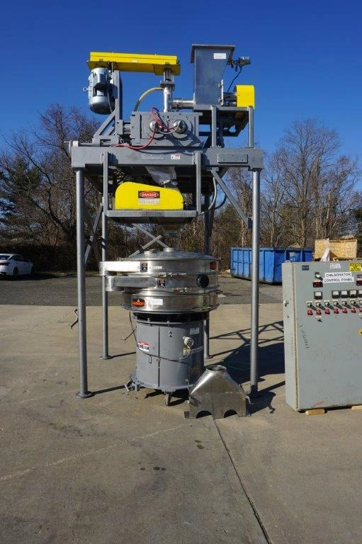 Fitzpatrick Chilsonator 4X10 Roll Compaction System | LabX.com