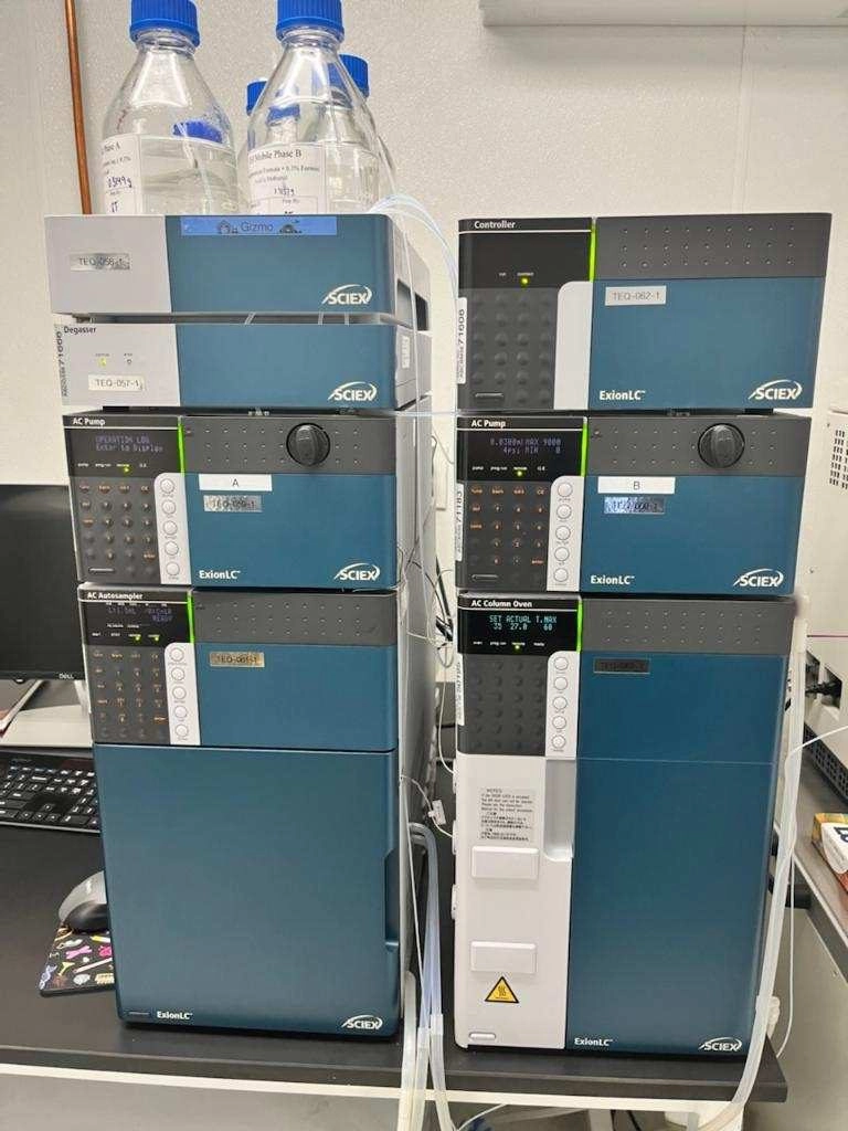 AB Sciex 6500+ LC-MS/MS System | LabX.com
