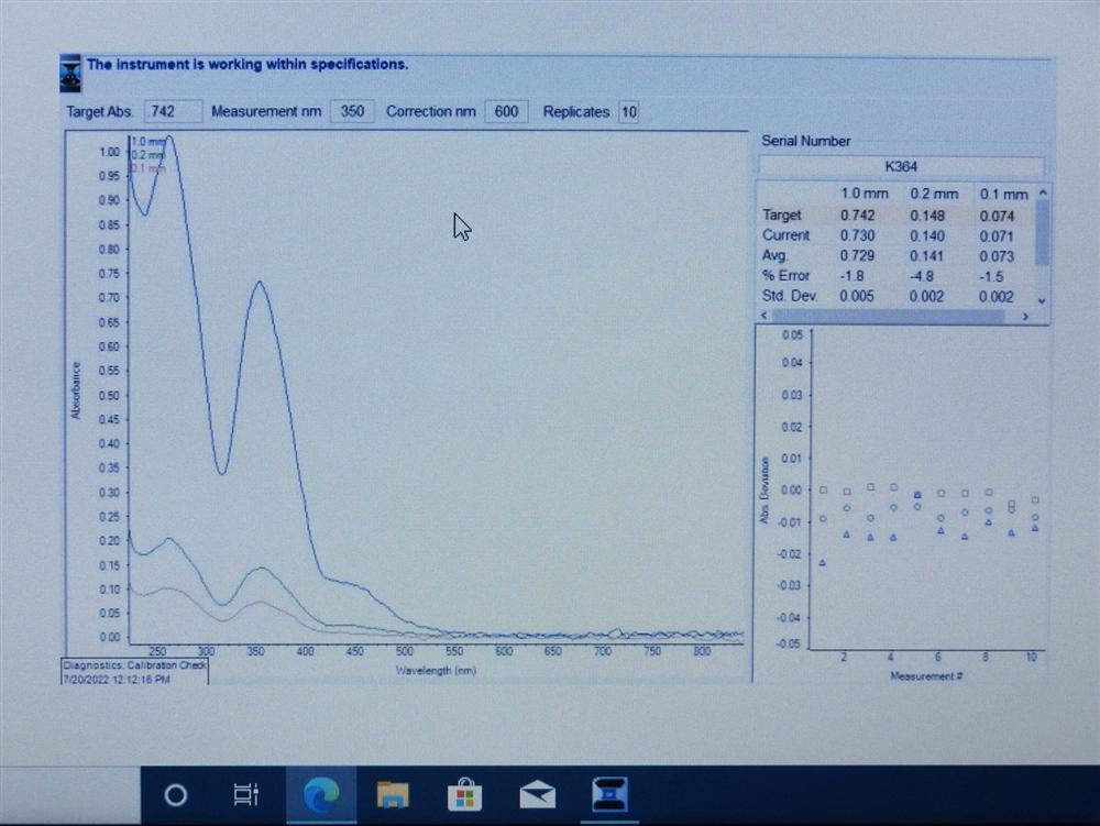 Thermo Scientific NanoDrop 2000 Spectrophotometer | LabX.com