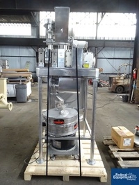 Fitzpatrick L83 Chilsonator Roller Compactor, S/S | LabX.com