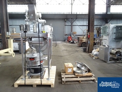 Fitzpatrick L83 Chilsonator Roller Compactor, S/S | LabX.com