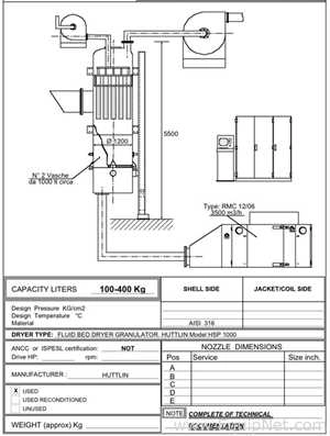 Huttlin HSP 1000 Fluidized Bed Dryer | LabX.com