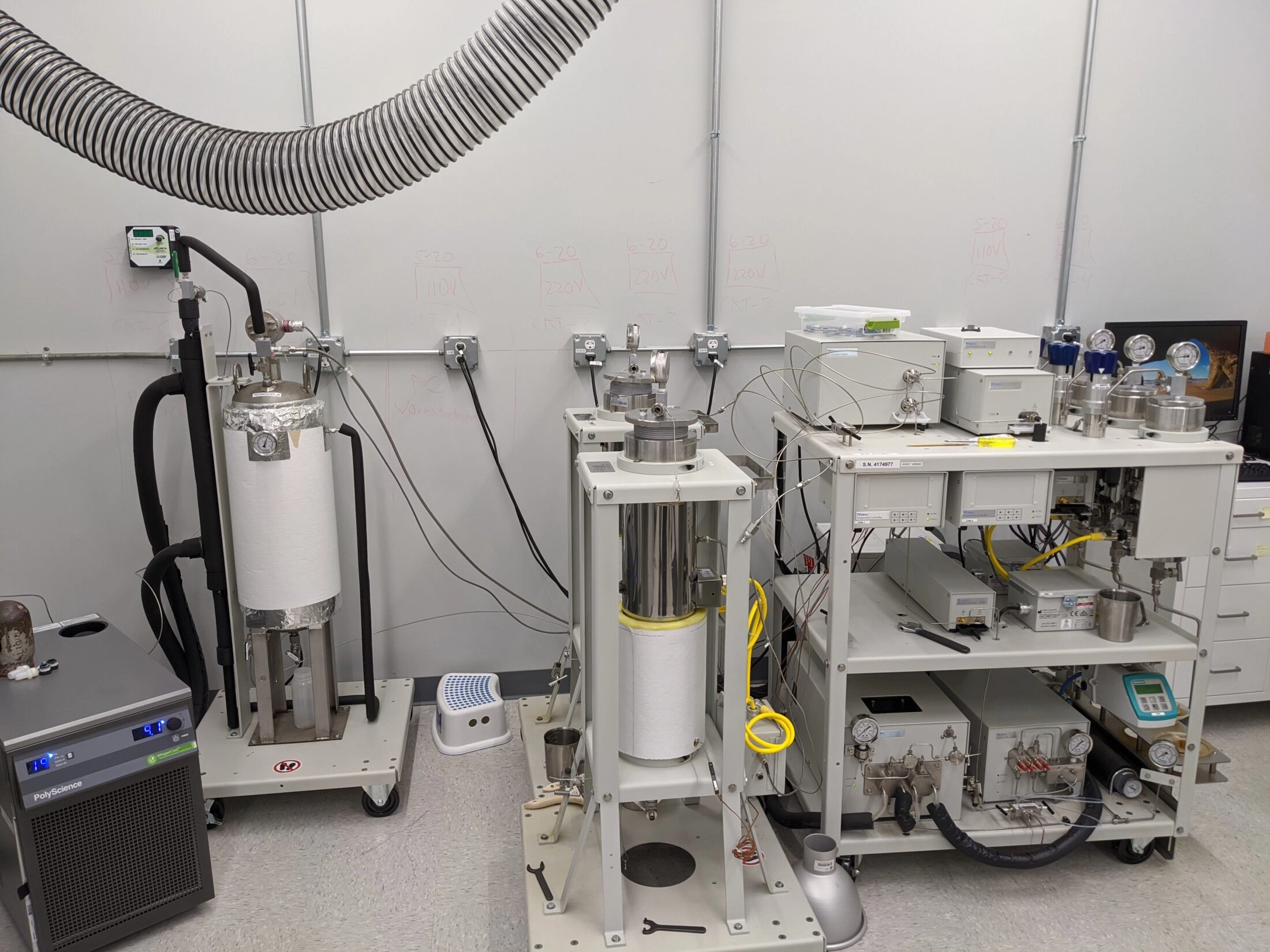 Botanical Extraction