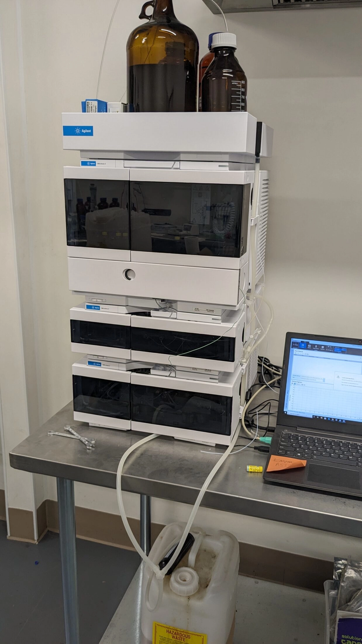 Agilent 1260 Infinity II HPLC System | LabX.com