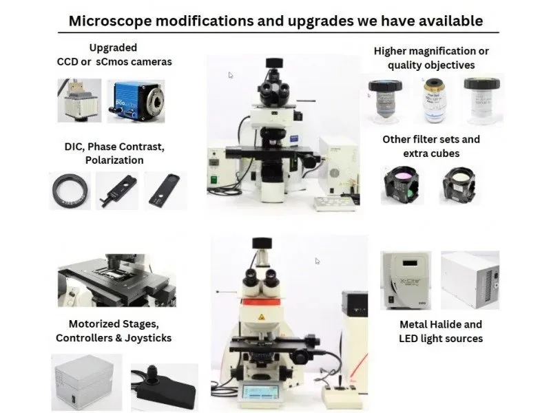 Leica DM6000 Upright Fluorescence Motorized Microscope with Motorized ...