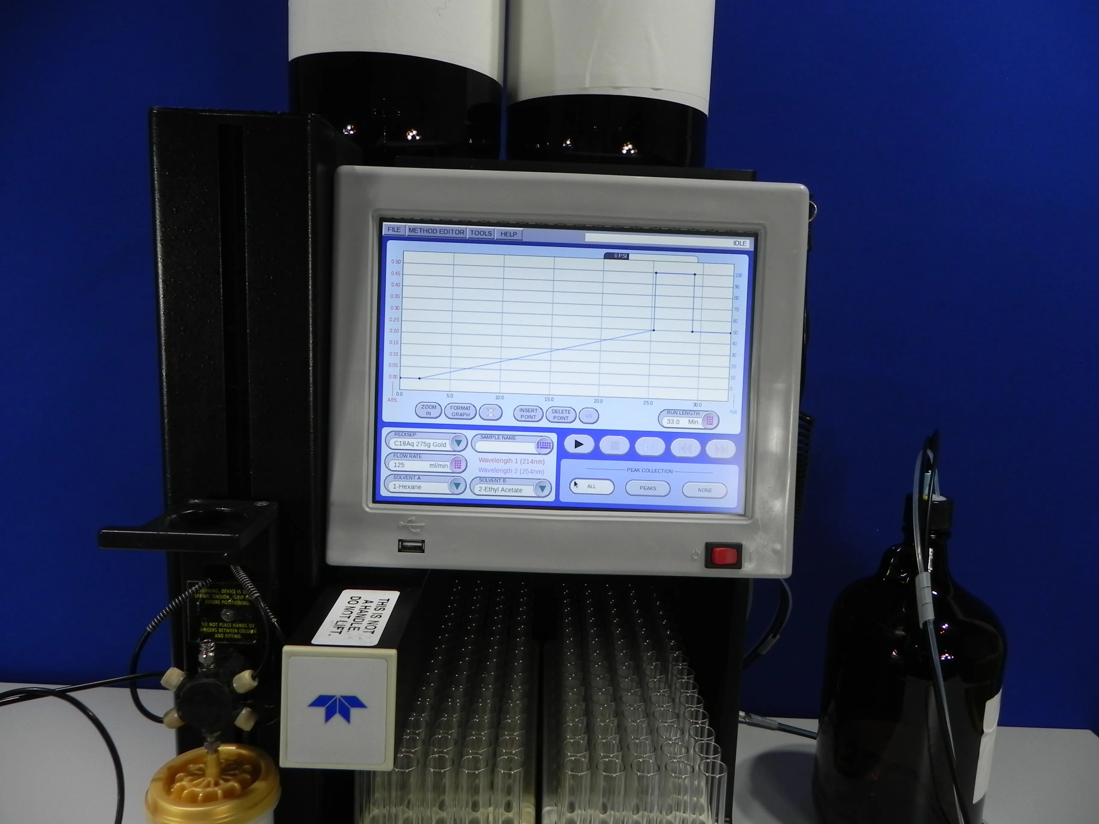 Teledyne ISCO Combiflash RF+ Lumen, automated flash chromatography ...