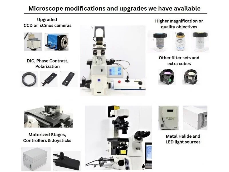 Zeiss AXIO Observer Z1 Inverted Fluorescence Motorized Microscope + XY ...