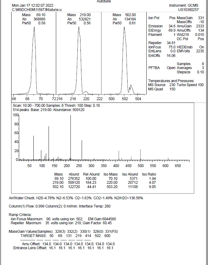 Agilent GC/MS 6890 with 5973 MSD Complete System Combi PAL Autosampler ...