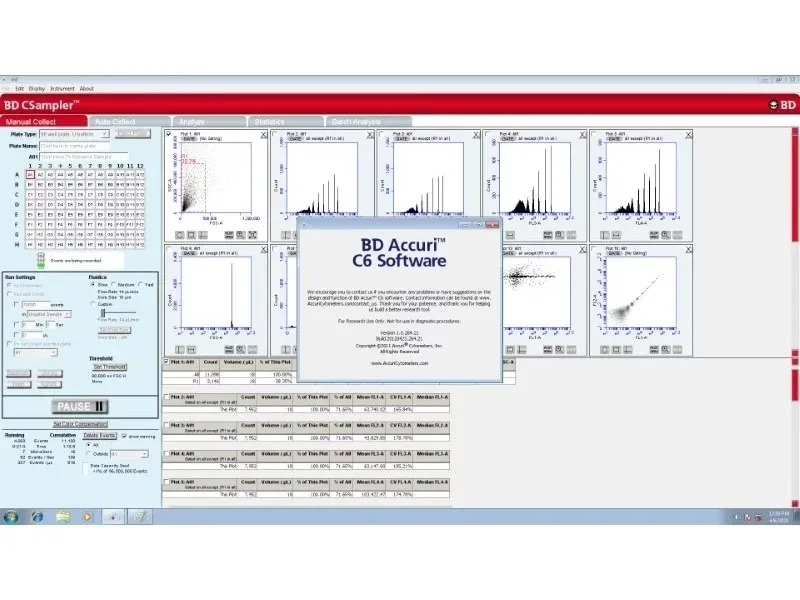 BD Accuri C6 Flow Cytometer 2 Laser 4 Color w/C-Sampler | LabX.com