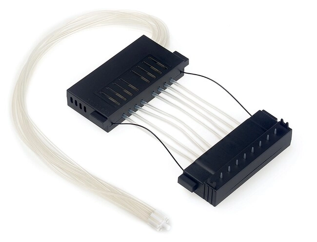 Multidrop Dispensers