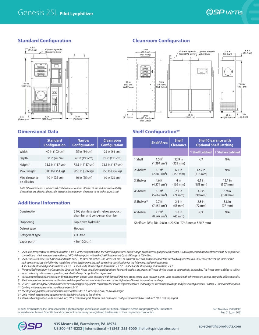 SP VirTis Genesis 25 EL Pilot Stoppering Shelf Freeze Dryer w/ LyoS 2.0 ...