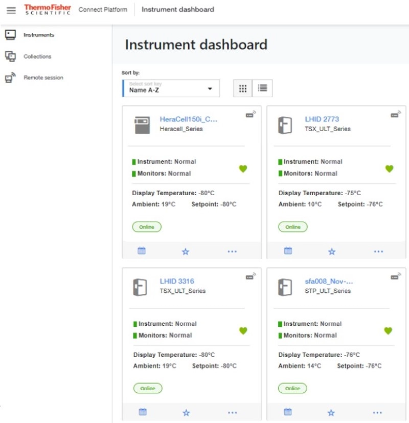 Shop Thermo Fisher Scientific Connect Edge For Sale, New and Used ...
