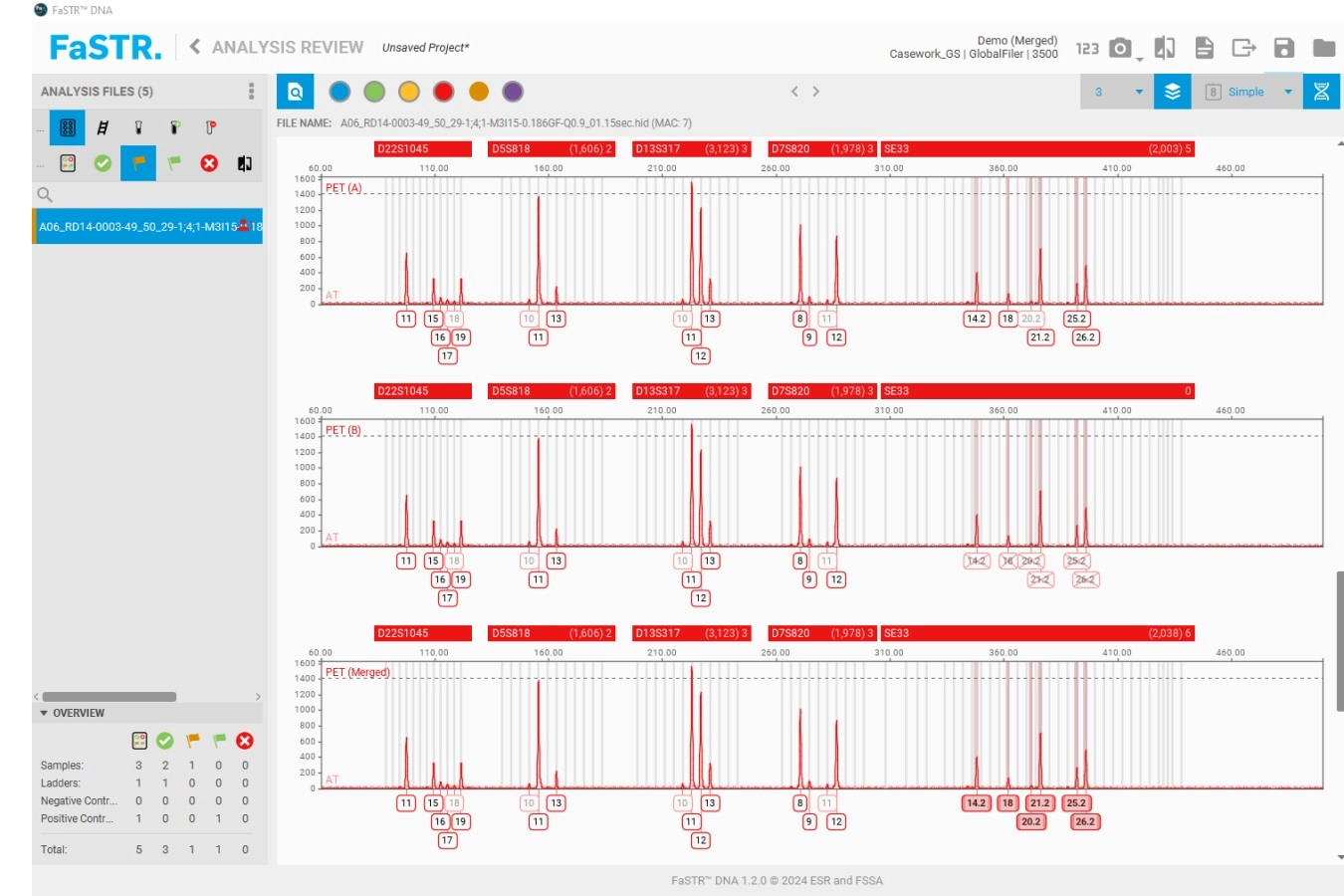 Shop STRmix Limited FaSTR DNA v1.2 For Sale, New and Used Prices | LabX